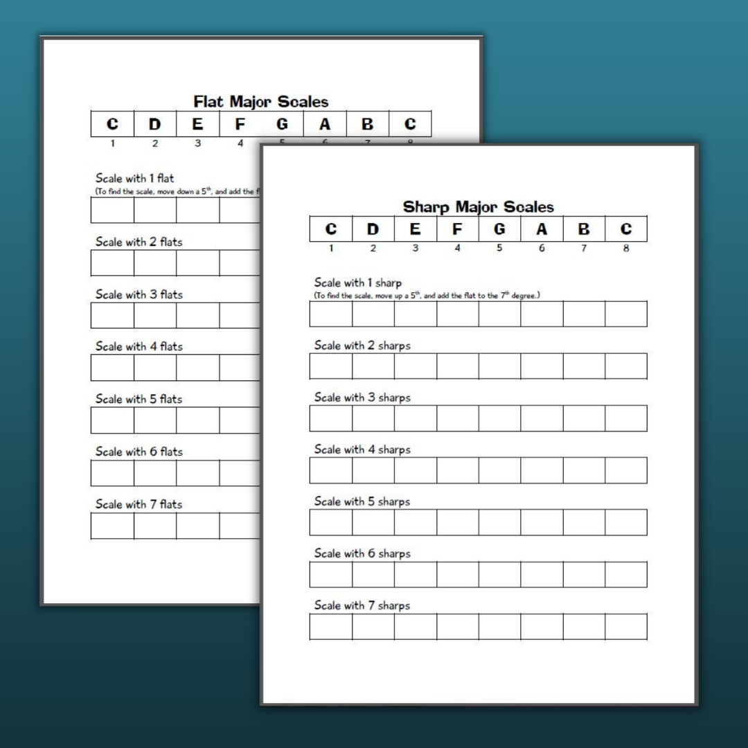 Scale Worksheet (digital download) – The Practice Shoppe